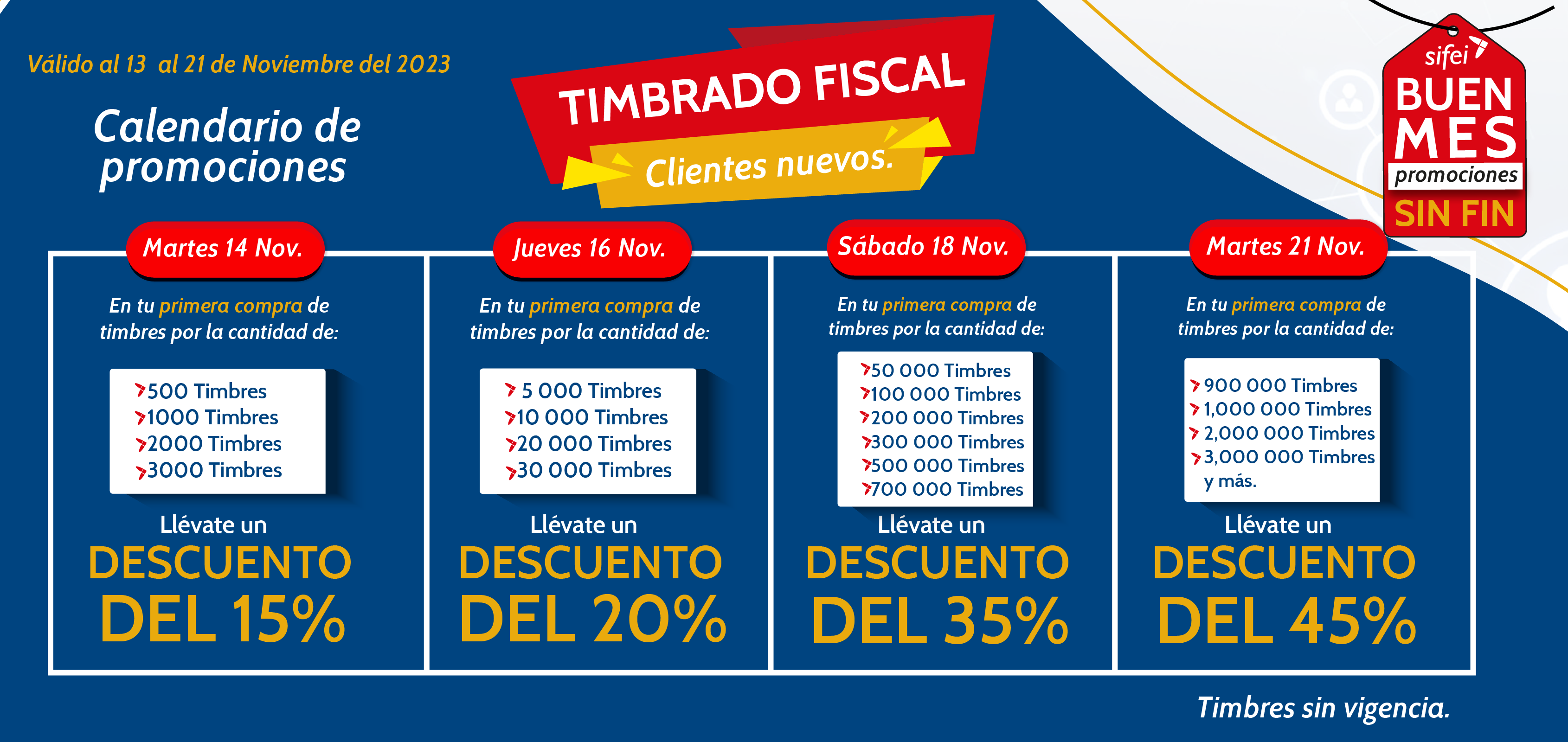 Timbrado Fiscal de CFDI